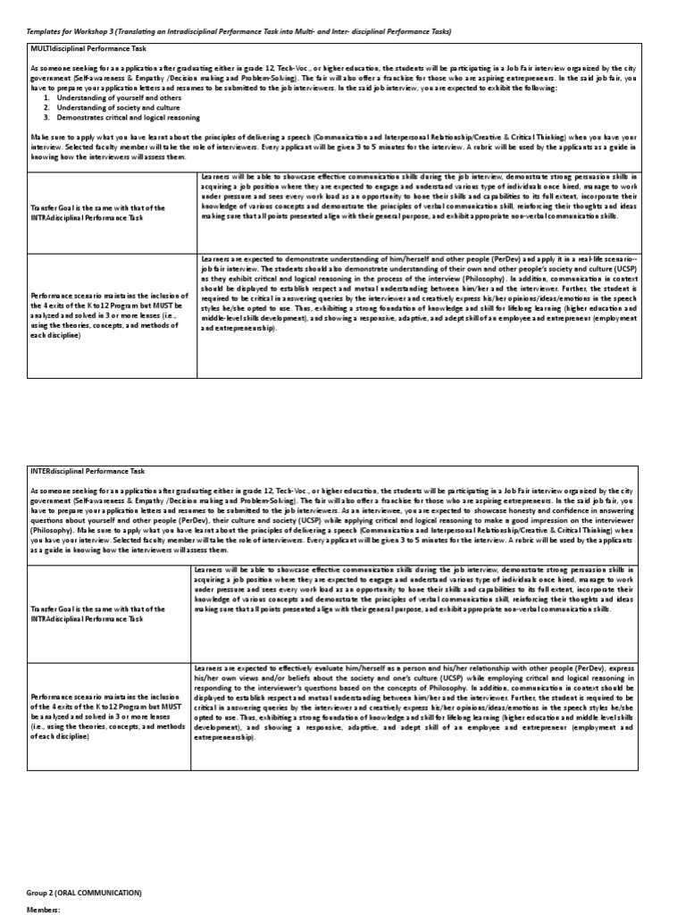 Job Fair Interview Performance Tasks | PDF | Communication | Learning