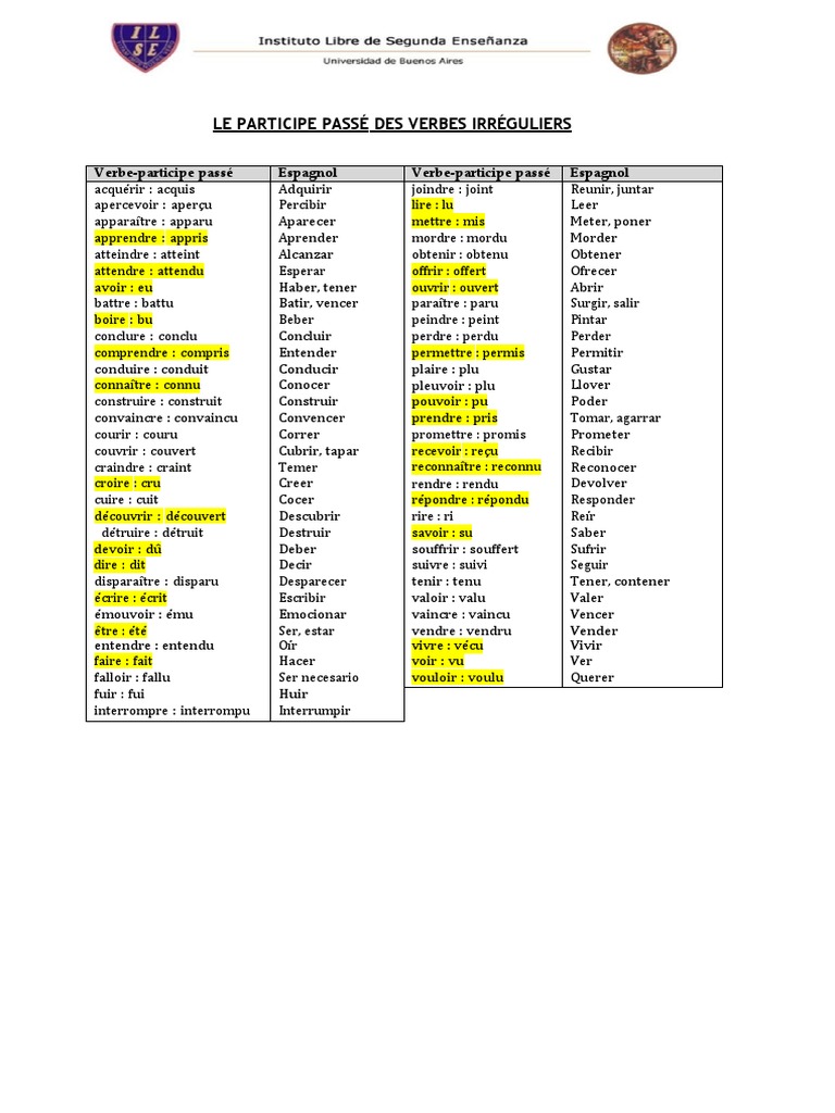 Liste Des Participes Passés Irréguliers | PDF