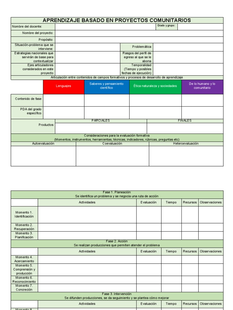 Formato planeación de Aprendizaje Basado en Proyectos Comunitarios (2) | PDF