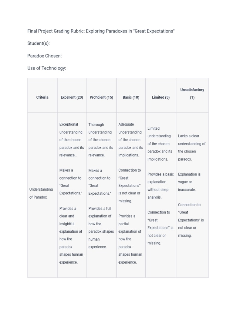 final project grading rubric exploring paradoxes in great expectations ...