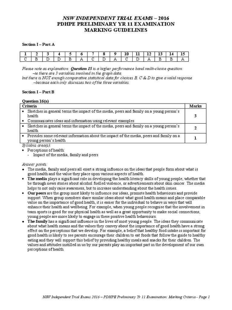 PDHPE 2016 Answers | PDF | Self-Improvement