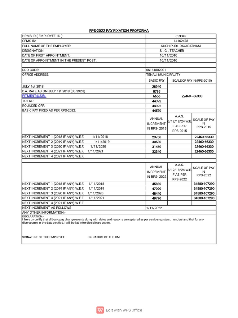 Empty RPS 2022 Pay Fixation Proforma | PDF