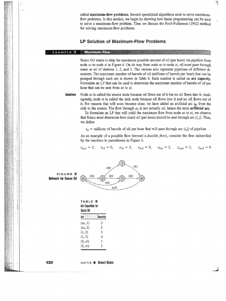 Maximum Flow Problem With LPP | PDF