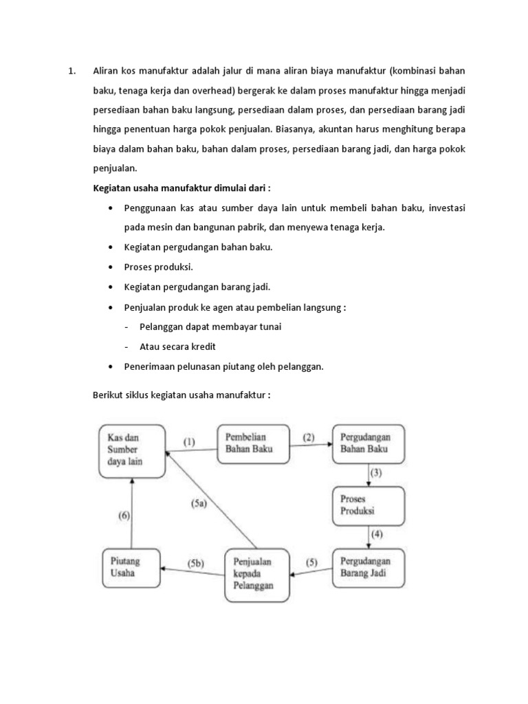 Jawaban Diskusi Sesi 3 | PDF | Bisnis | Komputer
