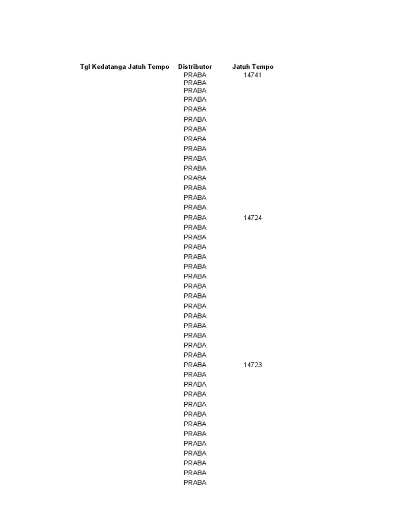 Barang Apotek Shegia Fix | PDF