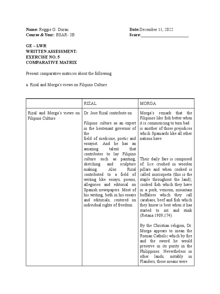 Reggie Duran - (36) WRITTEN ASSESSMENT - EXERCISE NO. 5 (COMPARATIVE ...