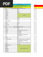 Geez Amharic Dictionary - Geez | PDF