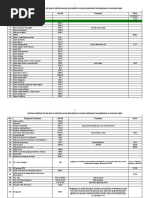 Koding BPJS Lengkap | PDF