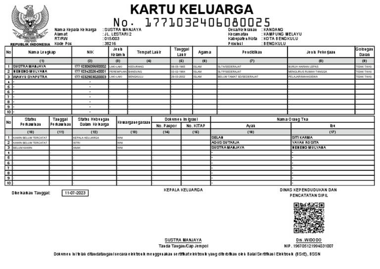 Data Kepala Keluarga Sustra Manjaya | PDF