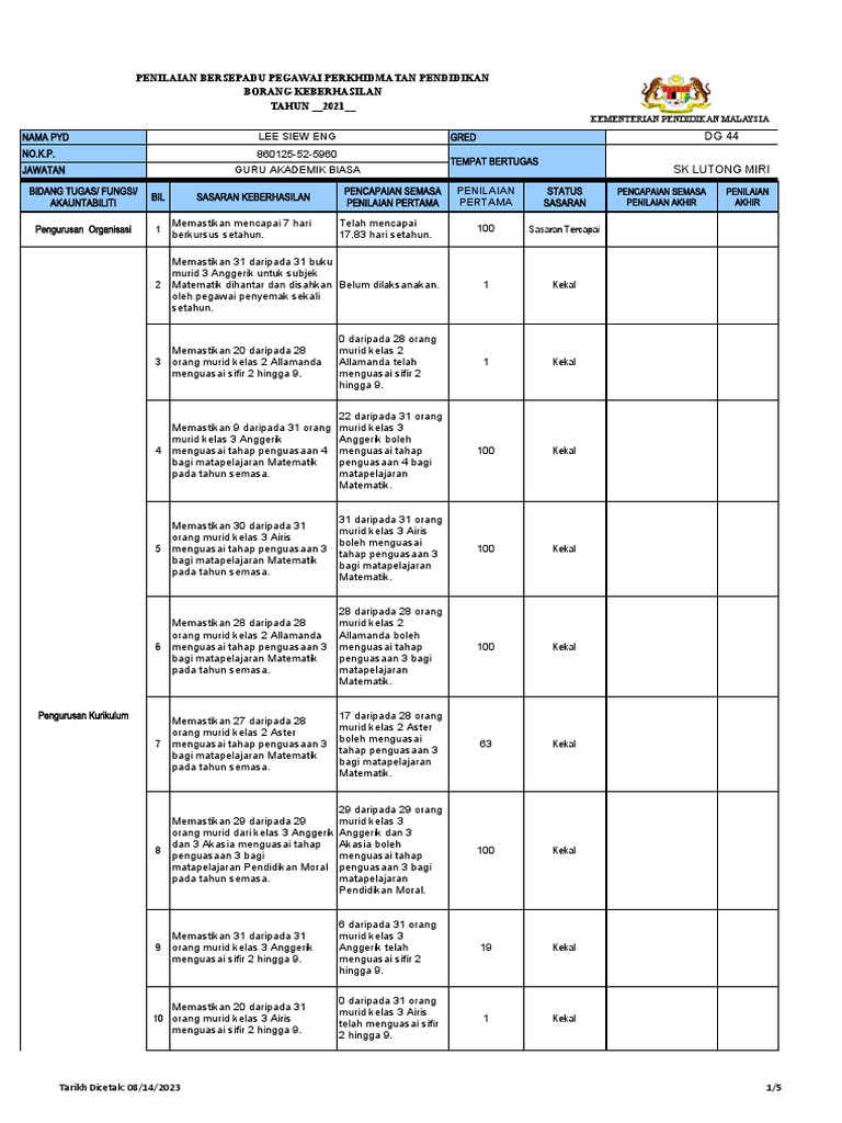 Lee Templat Borang Keberhasilan - 2021 (June - PKP) | PDF