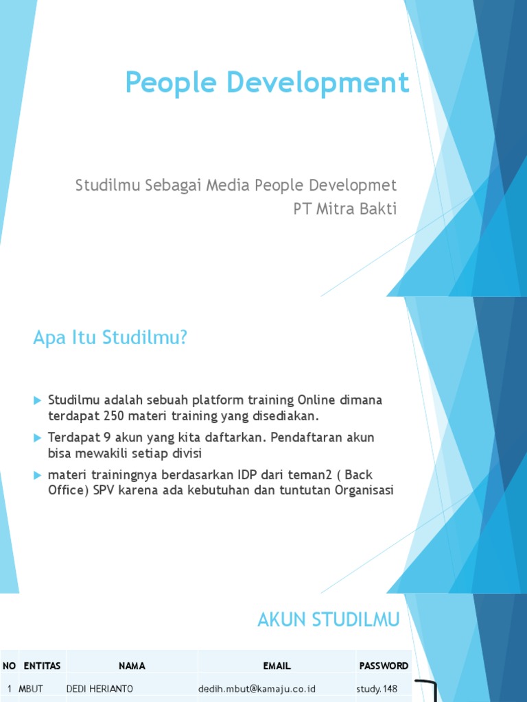 People Development-Studilmu 2022 | PDF
