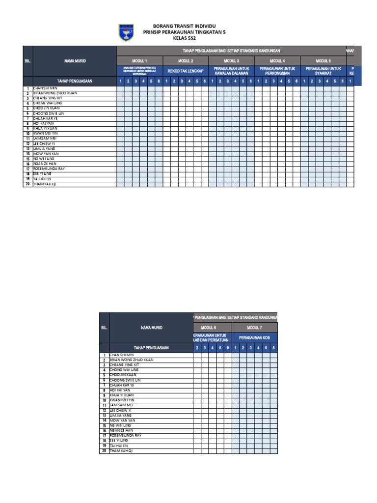 Borang Transit 5s2 | PDF
