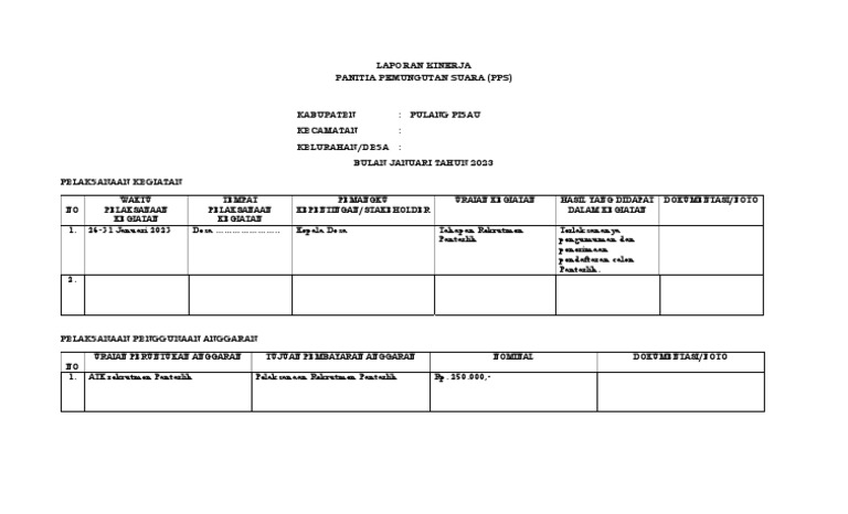 Contoh Laporan Kinerja Badan Adhoc PPS | PDF