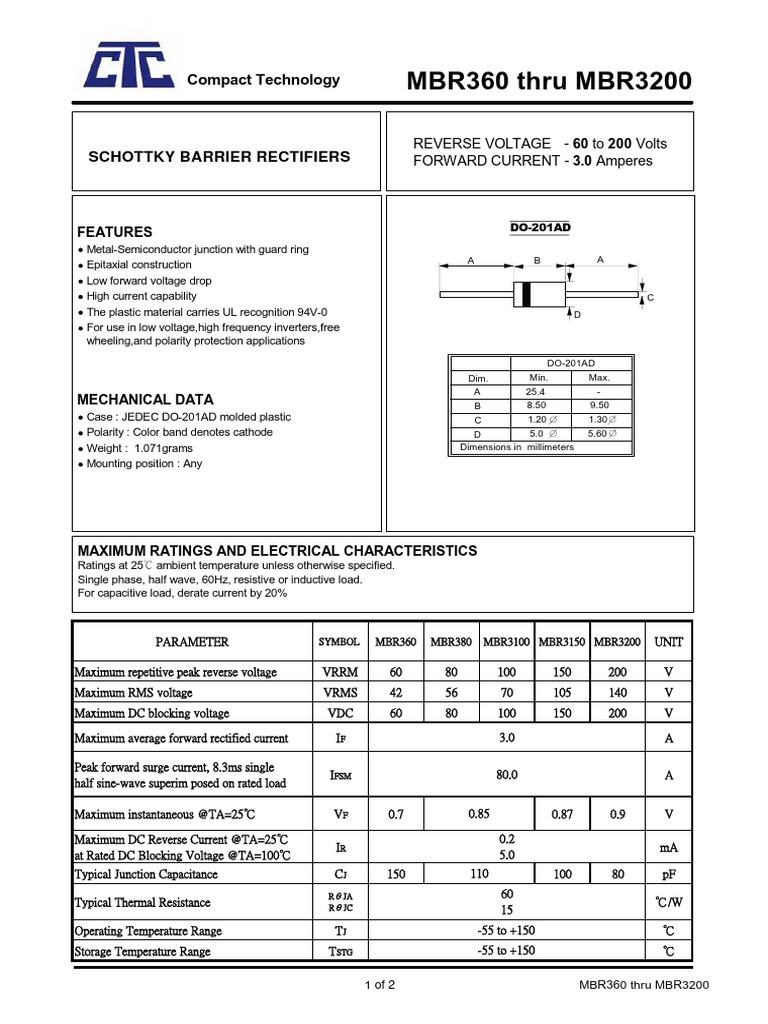Schottky Rectifiers Specs | PDF