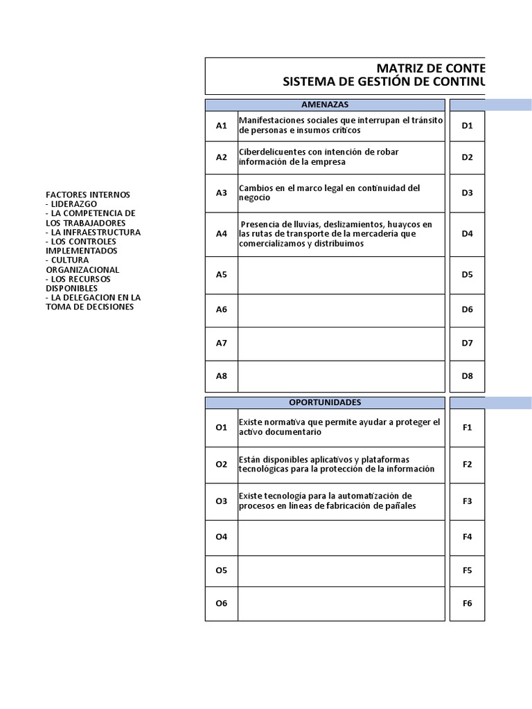 Matriz Consolidada Del SGCN | PDF