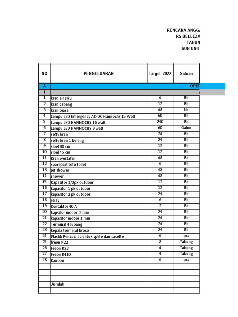 Rab Ipsrs Tahun 2023 | PDF