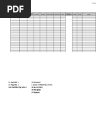 Philhealth Online Access Form (Poaf) | PDF