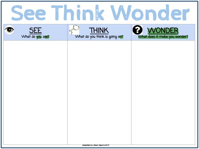 See Think Wonder Template Guide | PDF