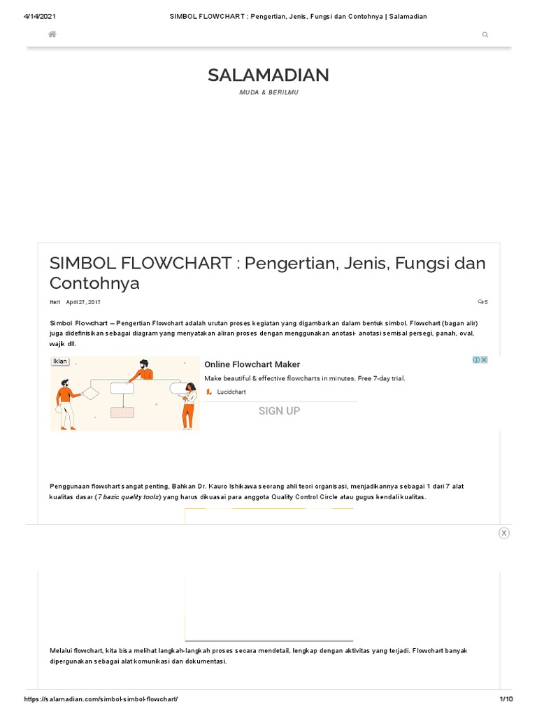 Simbol Flowchart | PDF