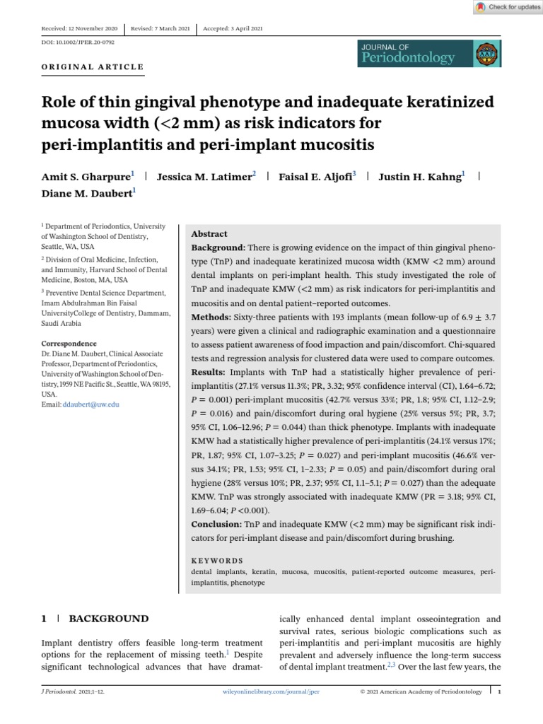 Role of Thin Gingival Phenotype and Inadequate Keratinized Mucosa Width ...