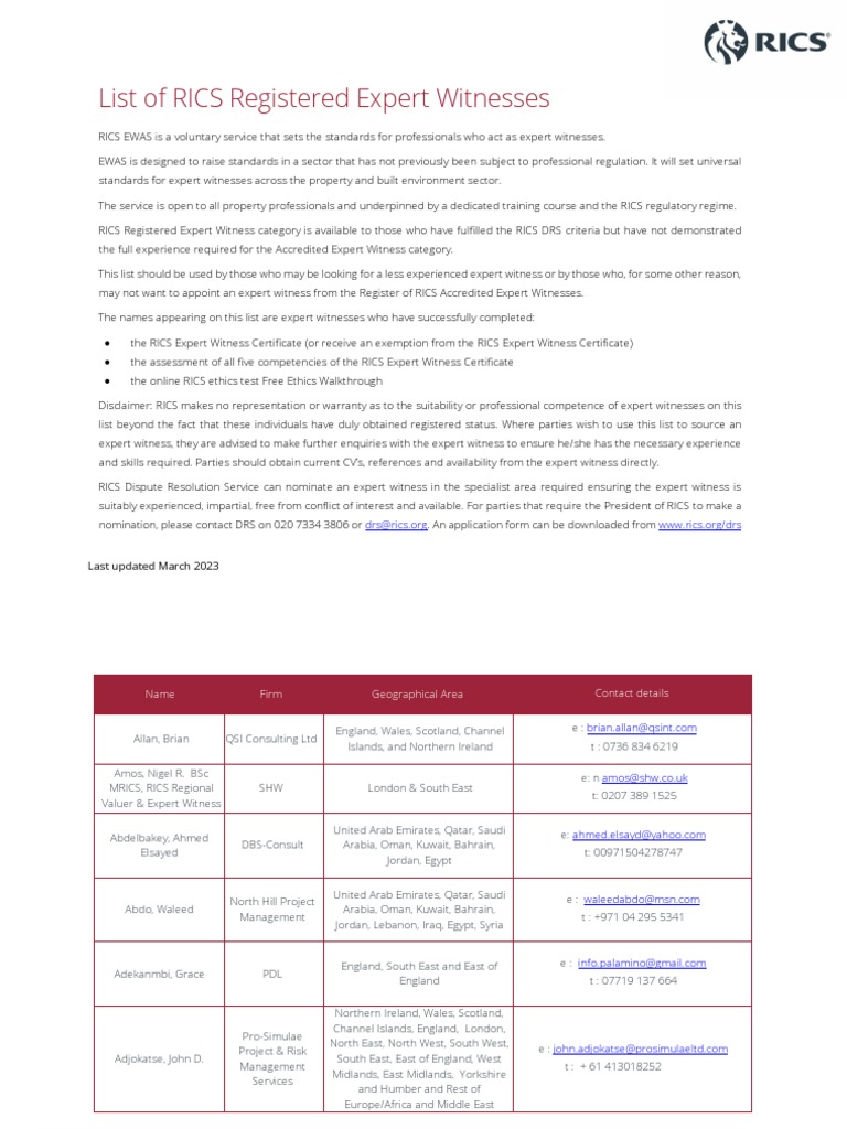 RICS Registered Expert Witness List | PDF