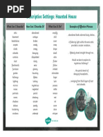Descriptive Adjectives for Caves | PDF