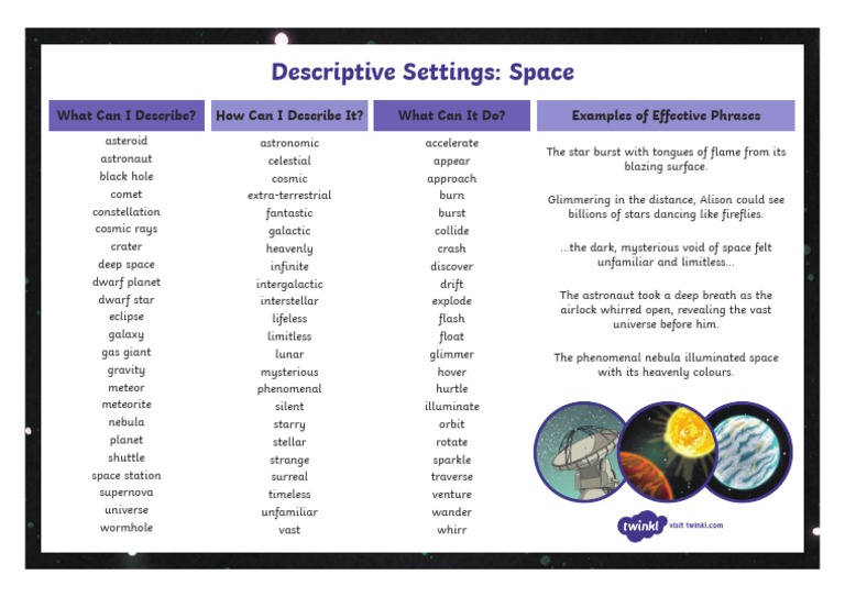 KS2 Descriptive-Setting Word Mat Space | PDF