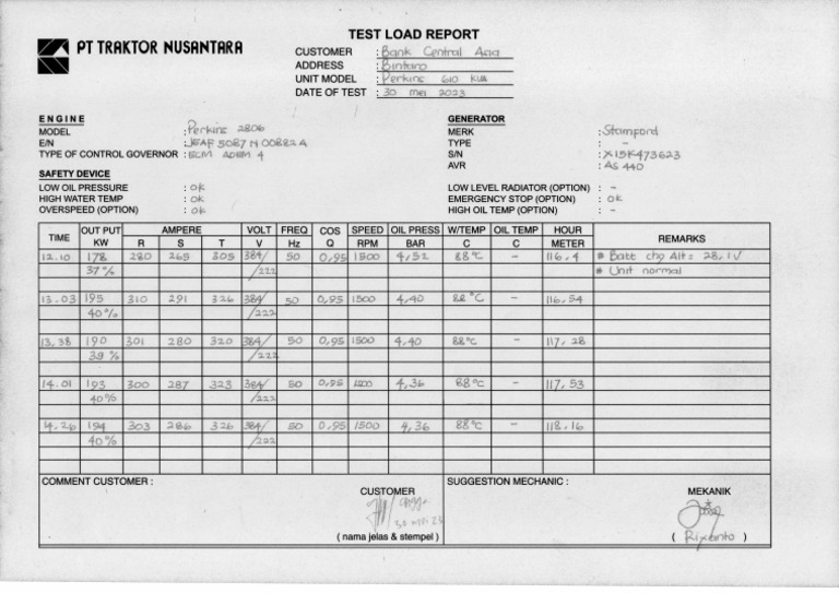 Test Load Report Traknus Mei23 | PDF
