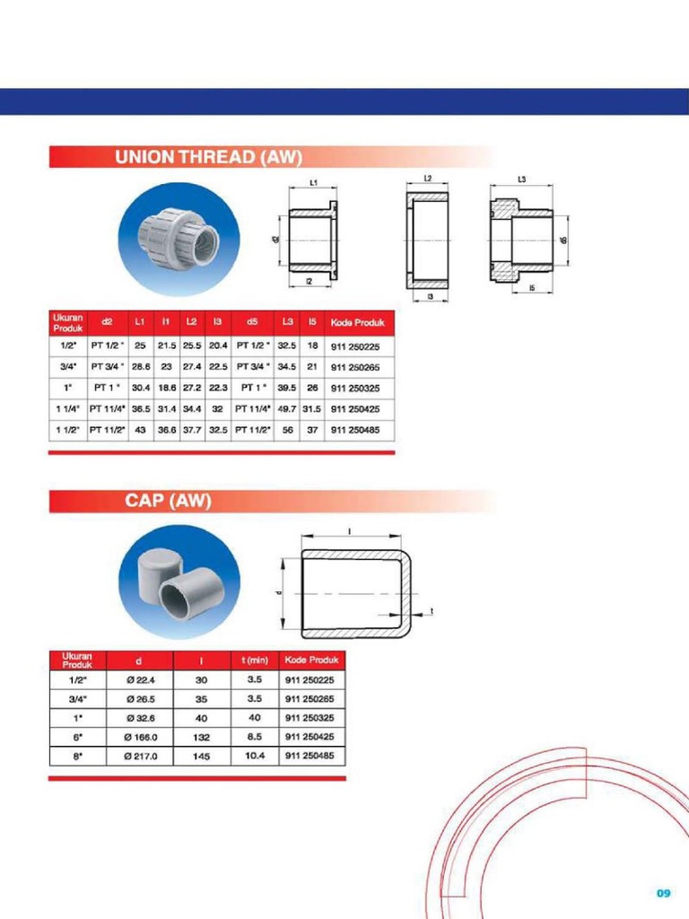 Brosur Wavin Standard 11 | PDF
