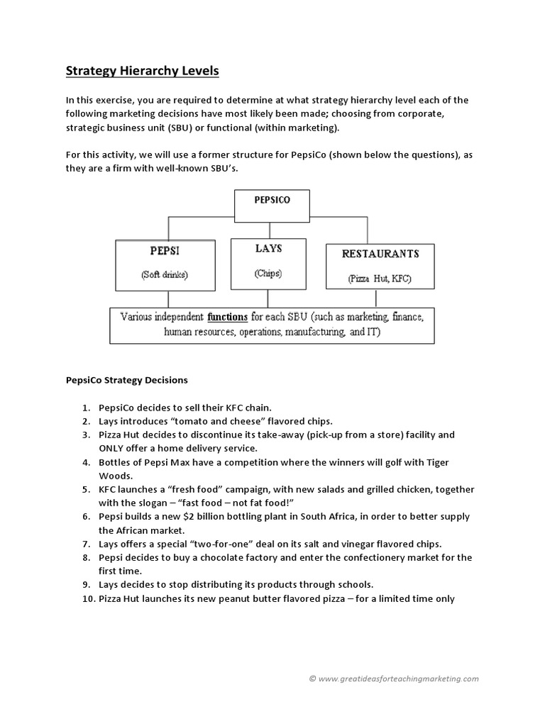 PepsiCo Marketing Strategy Hierarchy | PDF
