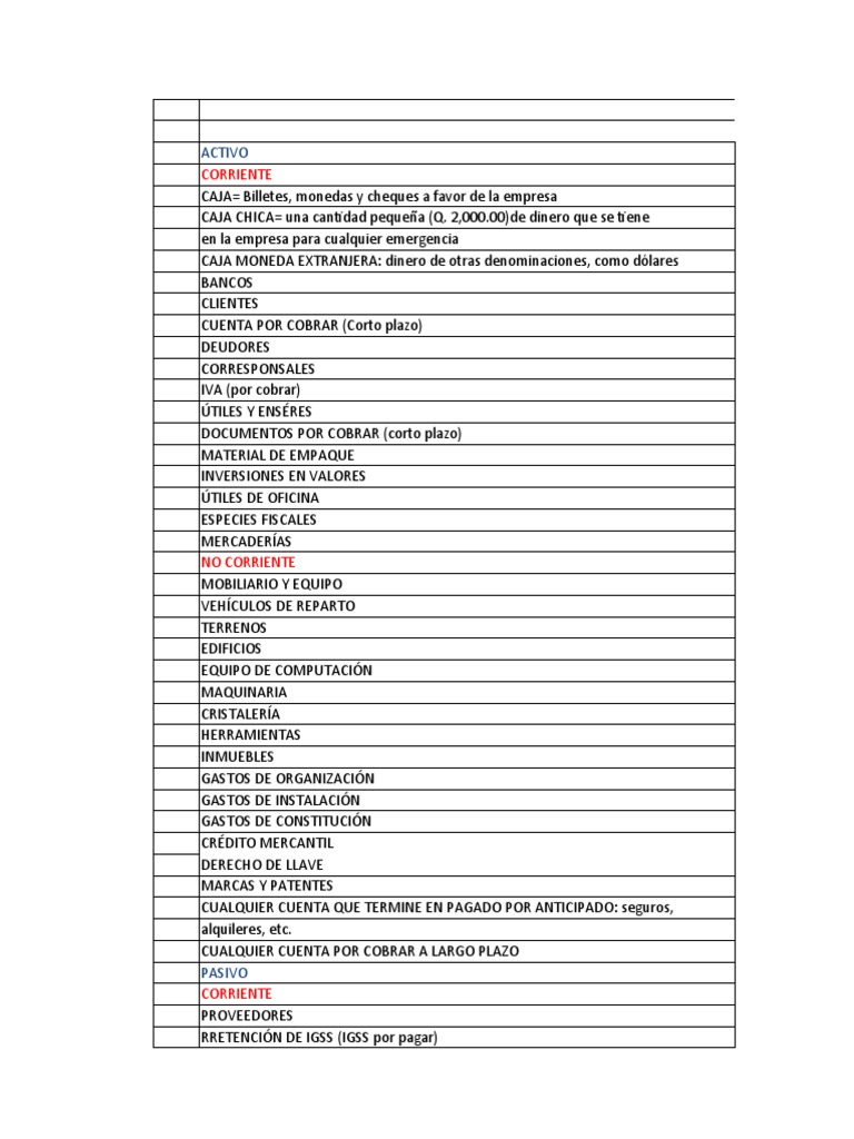 Esquema de Inventario | PDF