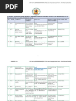 HOSPITAL LIST - Axa Manasard | PDF