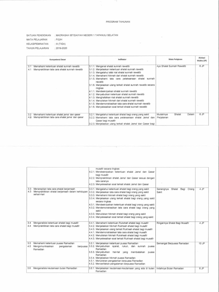 Prota Fiqih Kls 3 2019 | PDF