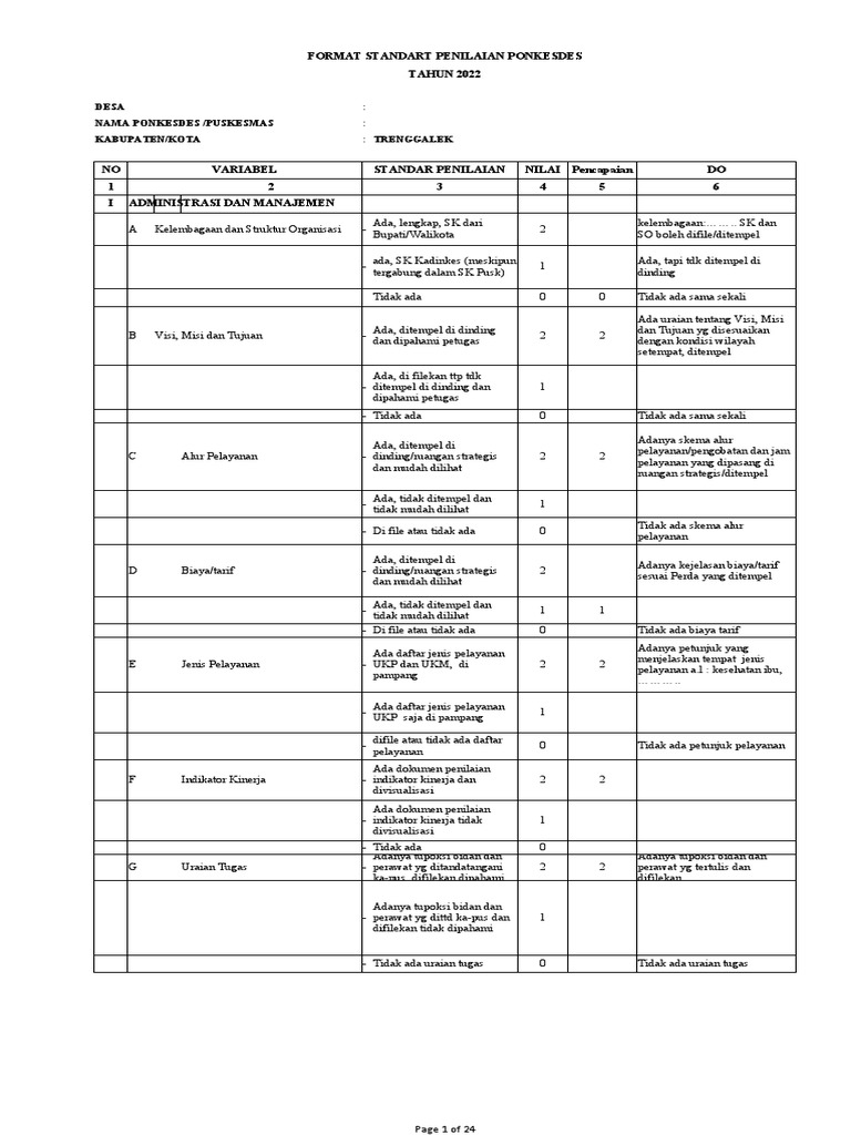 Master Standart Penilaian Ponkesdes, Polindes | PDF