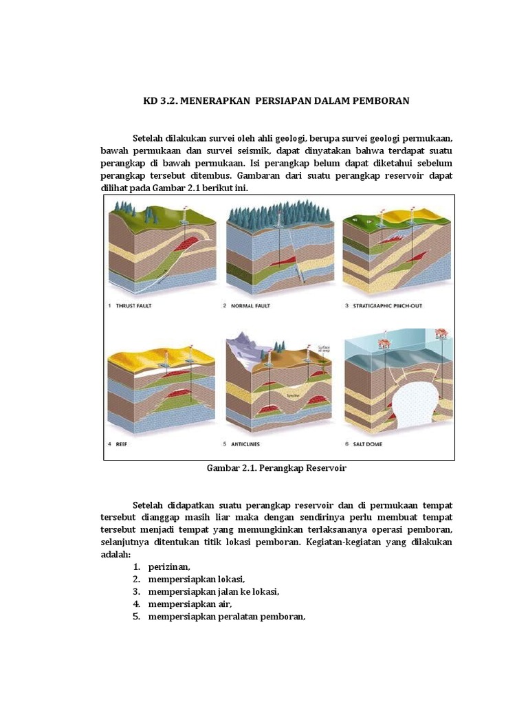 Persiapan Pemboran Minyak | PDF | Teknologi & Rekayasa