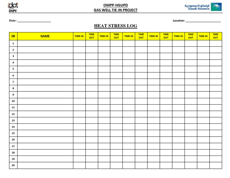 HEAT STRESS Log | PDF