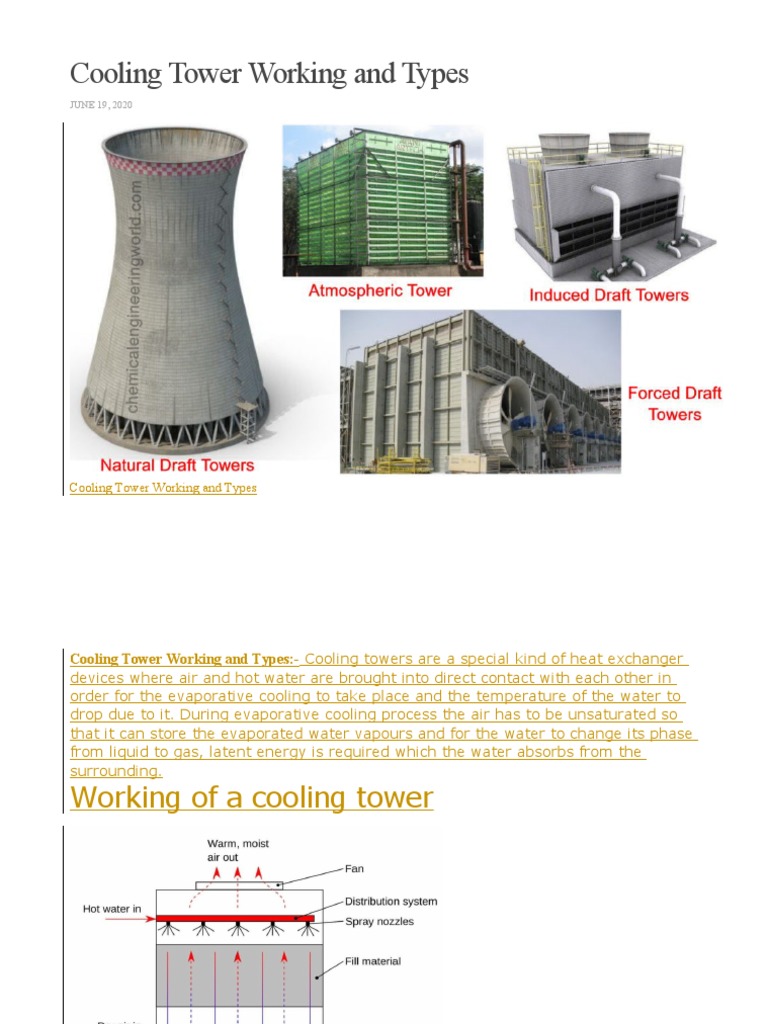 Cooling Tower Types | PDF