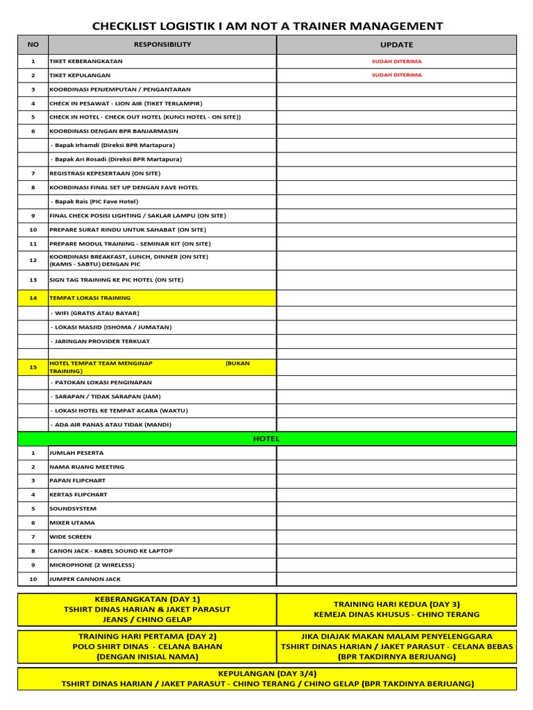 Checklist Management - Training Consultant | PDF