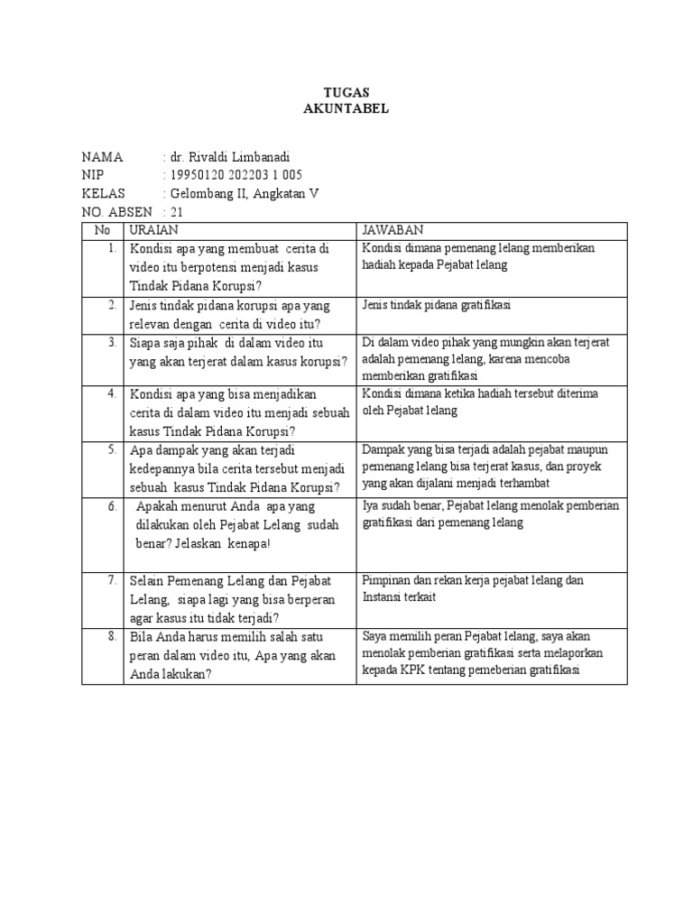 KOTA 2 - Dr. Rivaldi Limbanadi - 21 | PDF | Pengelolaan Keuangan & Uang | Hukum