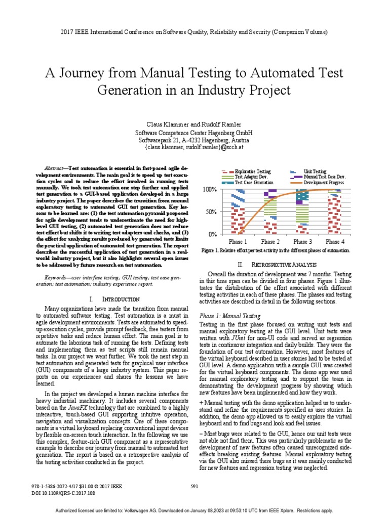 A Journey From Manual Testing To Automated Test Generation In An Industry Project Pdf