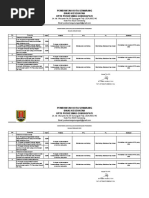 Panduan Penerapan Bundle Hais | PDF