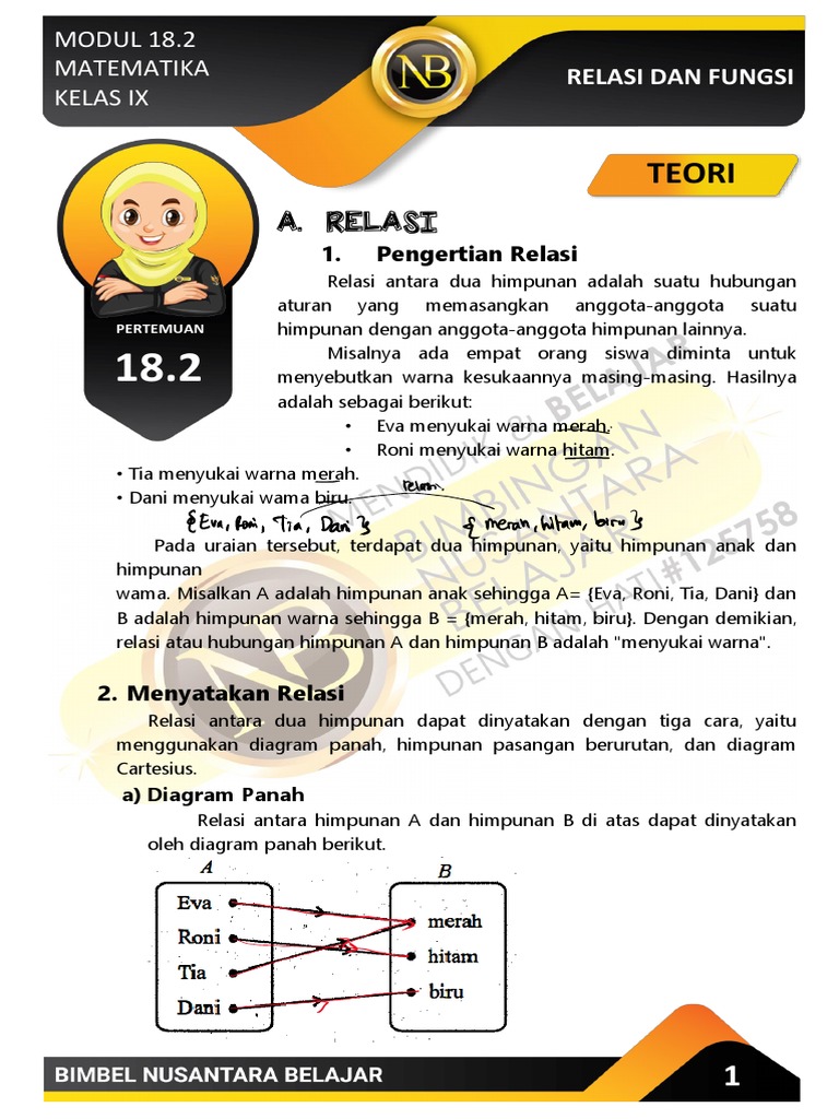 (Coret) MODUL 18.2 RELASI DAN FUNGSI KELAS IX | PDF
