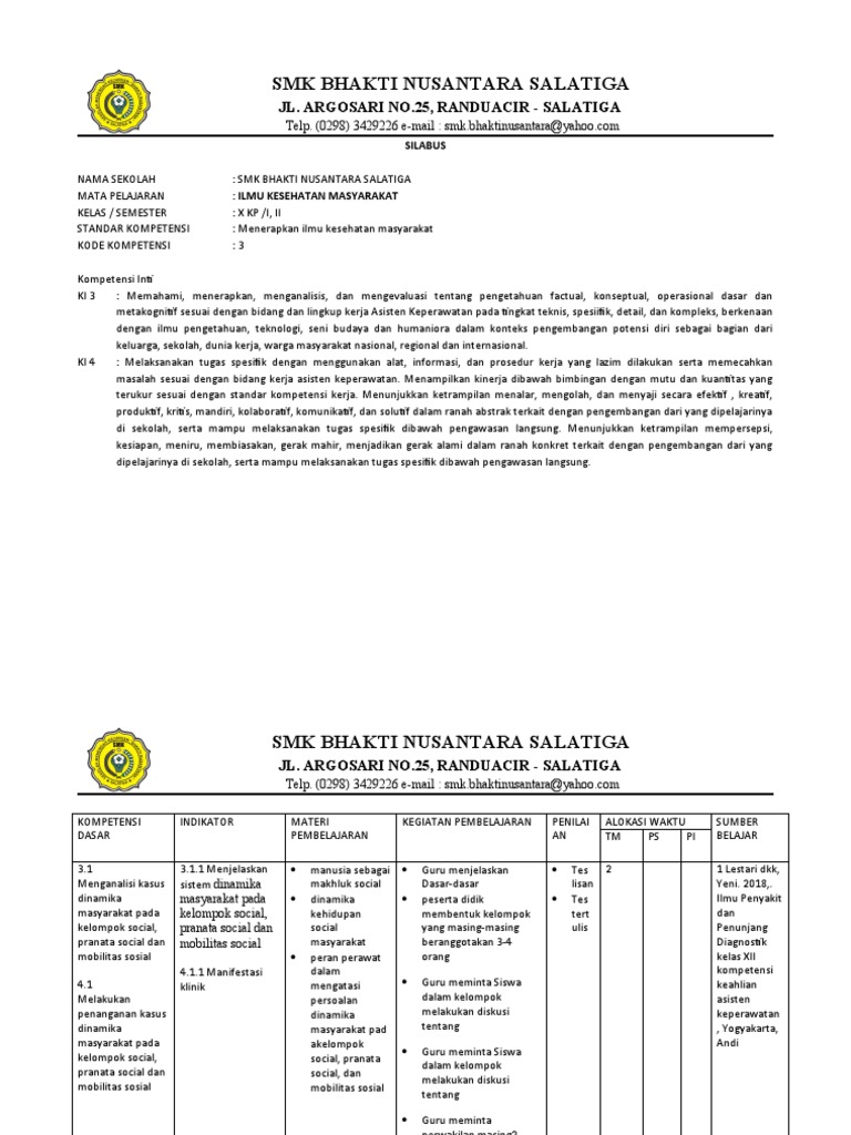 Silabus IKM KLS X 2021 | PDF