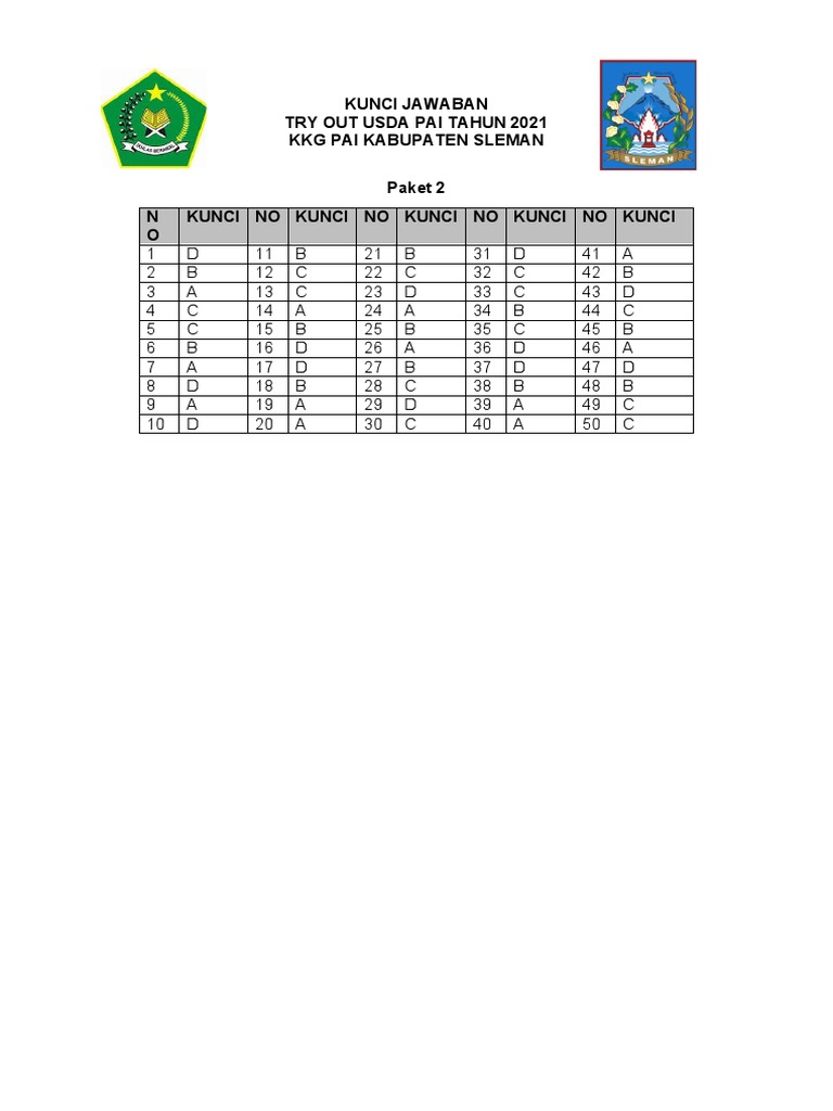 KUNCI JAWABAN Try Out Paket 2 | PDF