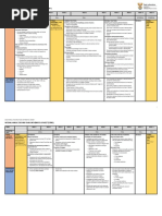 FS Grade 4 Term 2 2024 Atp & Curriculum Coverage | PDF | Multiplication ...