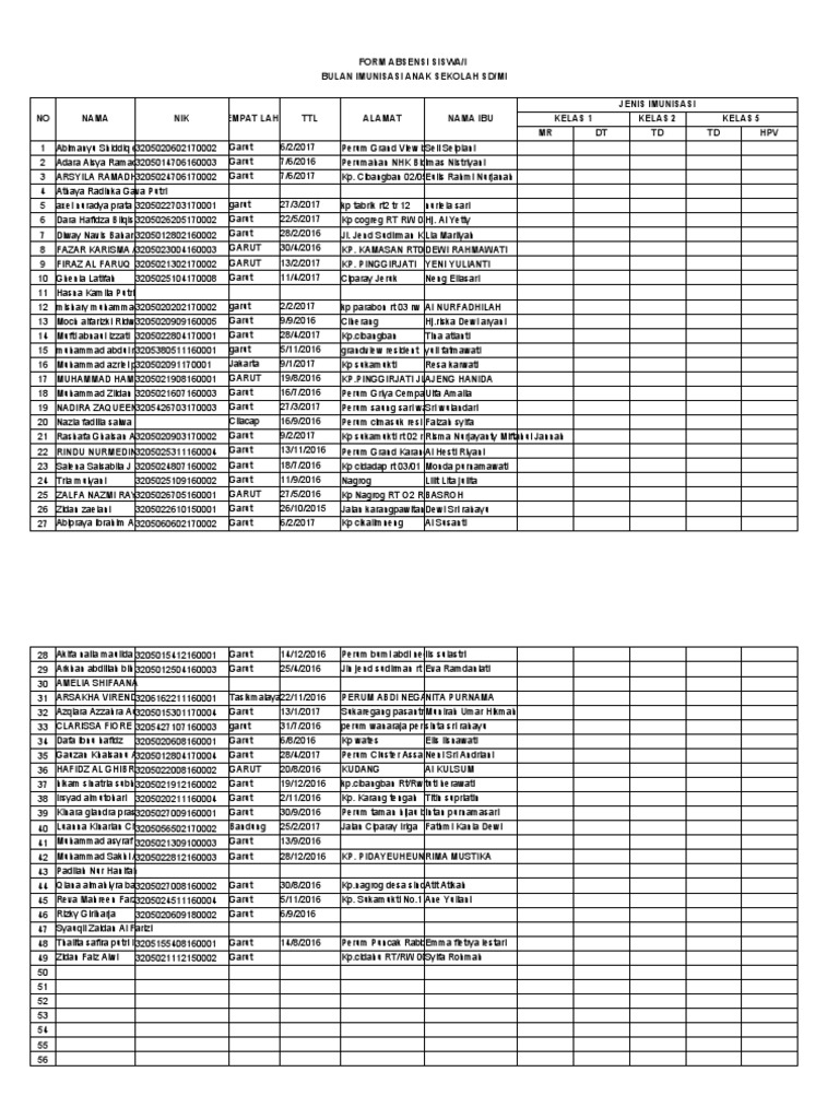 Form Isian Bias SD - Mi | PDF