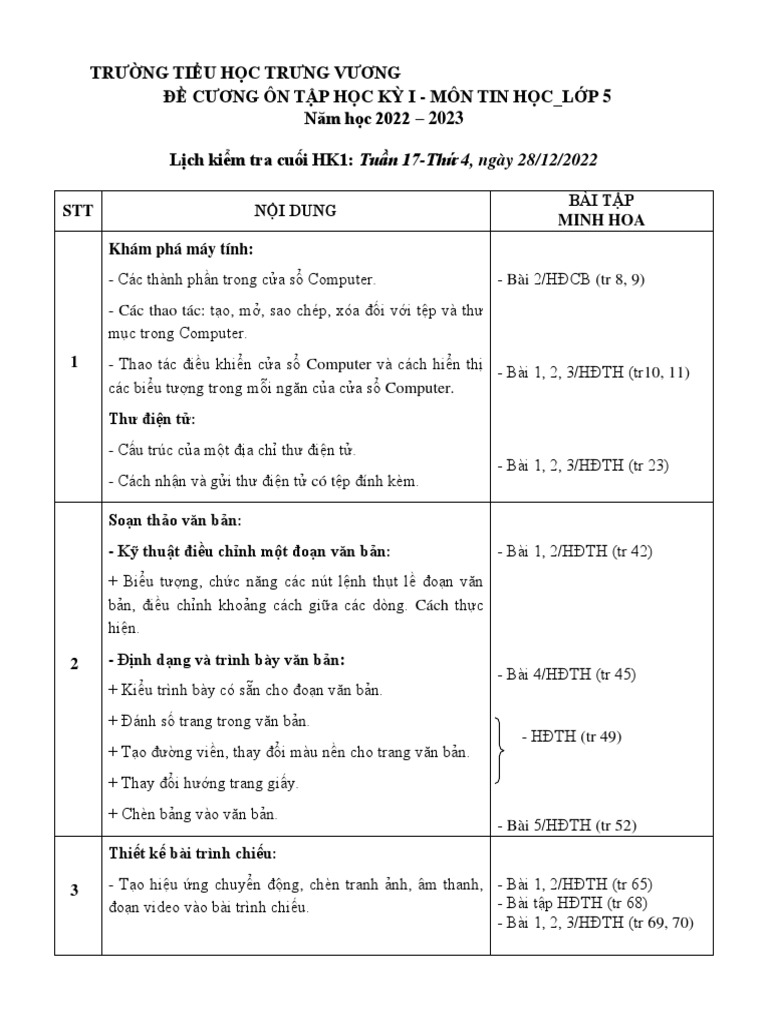 Đề cương tin học k5 học kì 1 | PDF