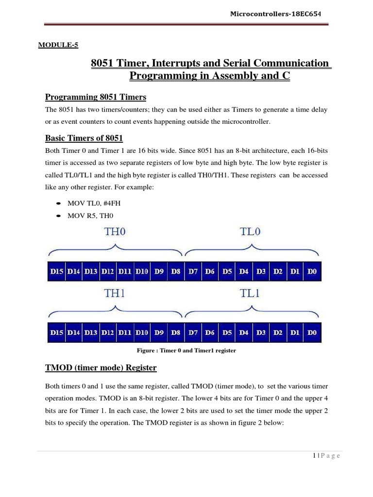Module 5. Timers Interrupts Serial Communication | PDF