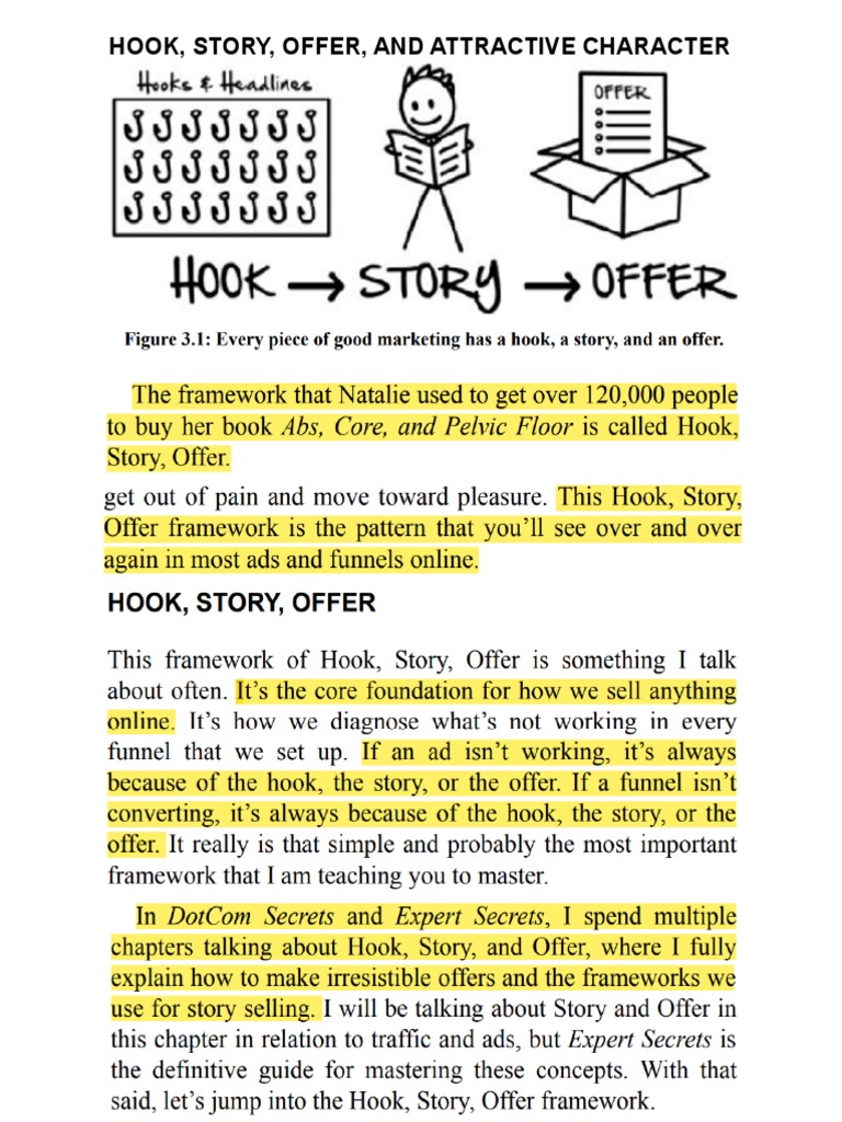 Hook, Story, Offer, and Attractive Character | PDF