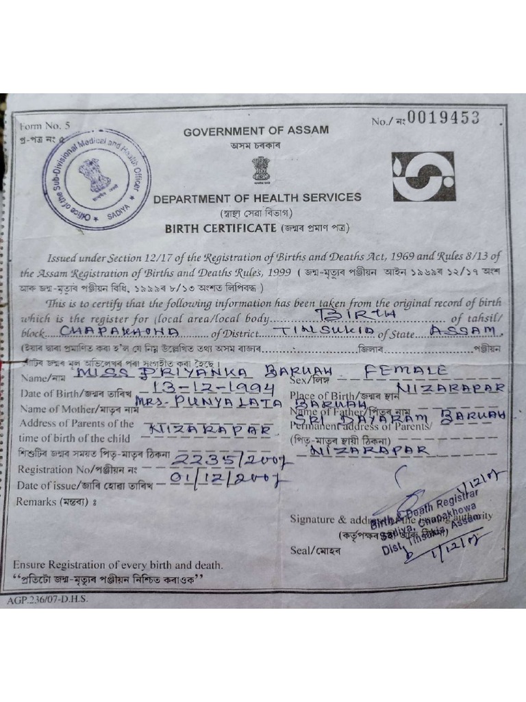 Priyanka Birth | PDF